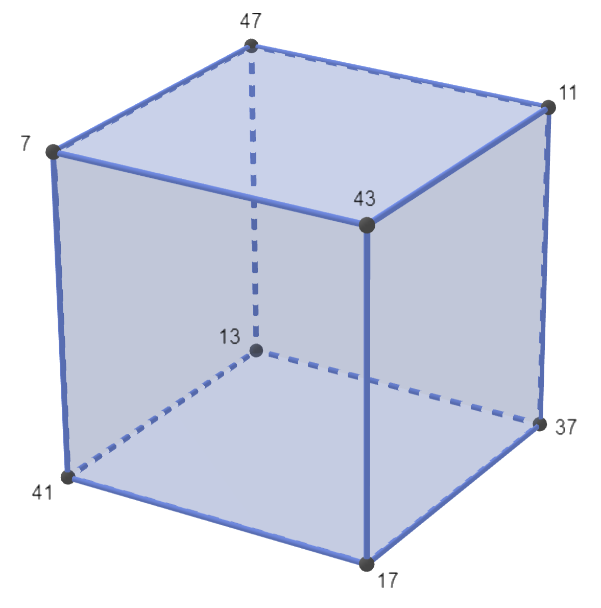 A cube of primes - Book Proofs